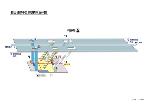 中目黒駅 構内図 ベビーメトロ