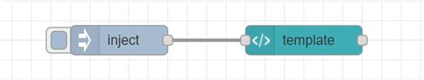 Node Red Dashboard Text Formatieren