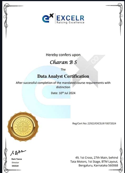 Charan Bs On Linkedin Successfully Completed Data Analyst Certification
