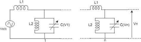 Schematic Representations Of The Electrical Lattice Download