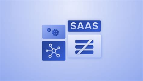 Accelerating Saas Development With Serverless Architecture Buss Technology