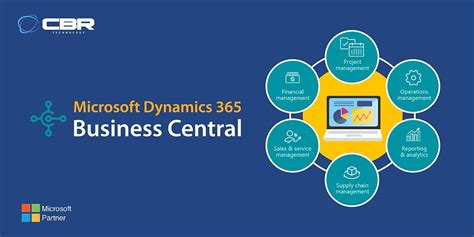 Enhancing Productivity With Dynamics 365 Business Central User Interface And Management Tips