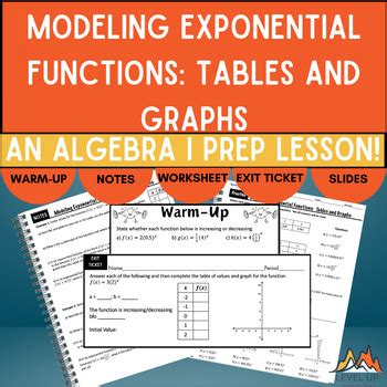 Modeling Exponential Functions Table And Graphs Lesson Notes Worksheet Algebra I