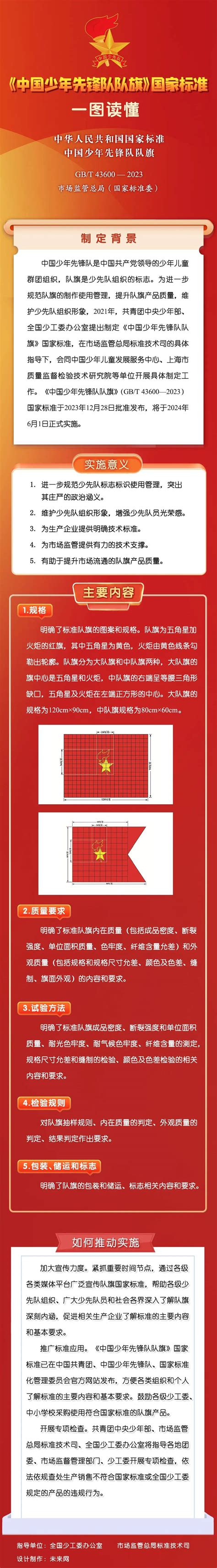 6月1日起实施 一图读懂中国少年先锋队队旗国家标准 青年 扬州 青爱