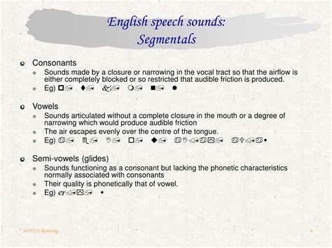 Ppt Classification And Identification Of English Speech Sounds