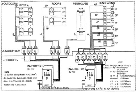 Total System Composition Diagram Of The Bipv System Download Scientific Diagram