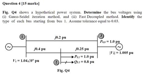 Solved Fig Q4 Shows A Hypothetical Power System Determine The Bus Voltages Using I Gauss
