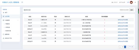 基于ssm实现毕业设计管理系统基于ssm毕业设计管理系统 Csdn博客