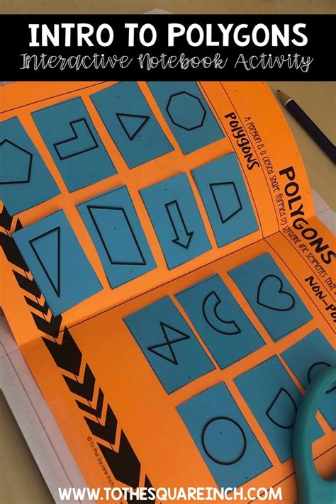 Area Of Polygons Interactive Notebook Interactive Notebooks