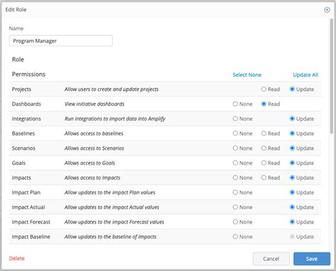 Create A User With Rest Api Privileges Amplify
