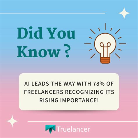 umang kumar gupta on linkedin truelancer artificialintelligence aiinfreelancing