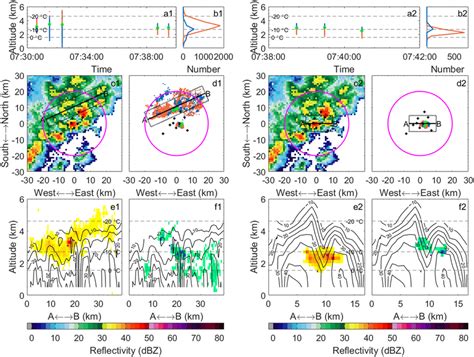 Lightning Mapping Array Flashes And Indicated Charge Regions During