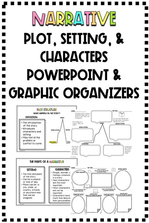 Character Setting Plot Worksheet