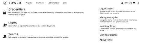 3 Exploring The Dashboard And Tower Interface — Ansible Tower User Guide