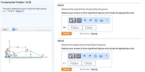 Solved Fundamental Problem Part A A Particle Is Chegg
