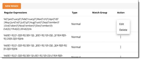 Edit And Delete Detectors