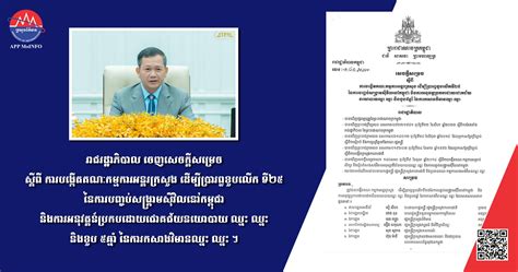 រាជរដ្ឋាភិបាល ចេញសេចក្តីសម្រេច ស្តីពីការបង្កើតគណៈកម្មការអន្តរក្រសួងដើម្បីប្រារព្ធខួបលើកទី ២៥