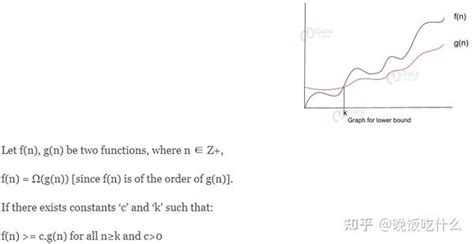 算法的渐进分析 知乎