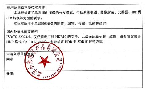 Huawei Honor OPPO And Others Apply For New Single Layer HDR Image