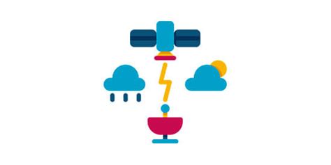 Abinitio Online Training Abinitio Course With Certification