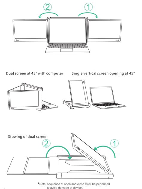 P2 Triple Screen Kwumsy