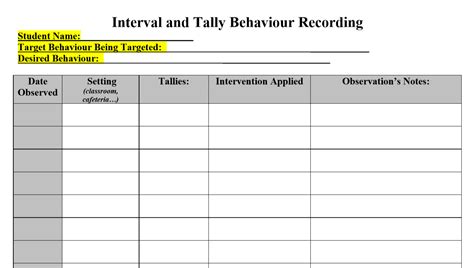Streamline Behavior Tracking Tips For Special And General Ed Babes