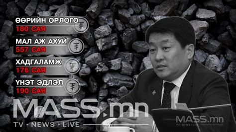 ХОМ Нүүрсний хэрэг нь шүүхийн шатандаа хянагдаж буй Б Энх Амгалан 1 тэрбум 752 саяын ҮЛ ХӨДЛӨХ