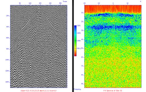 Ensiklopedi Seismik Online Seismic Processing With Seismic Unix Part3