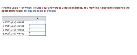 solved source χ2 values calculated with excel find the