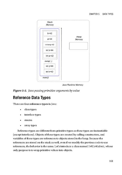 Java For Absolute Beginners Learn To Program The Fundamentals The Java 9 Way Pdfdrive 30