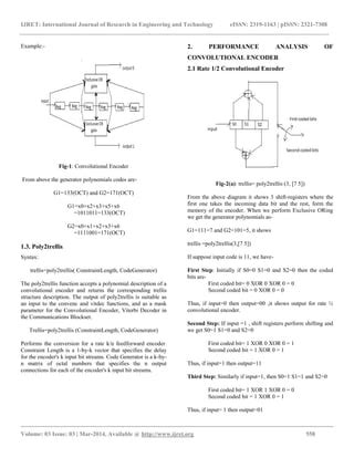 Simulation Of Convolutional Encoder PDF
