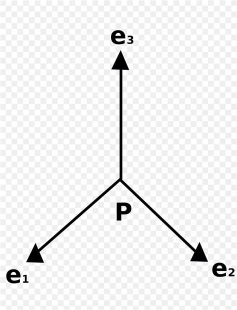 Moving Frame FrenetSerret Formulas Orthonormal Basis Darboux Frame