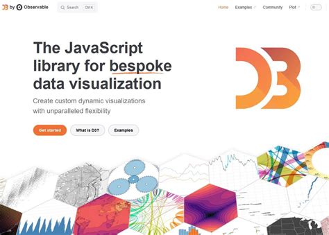 Top 7 Data Visualization Libraries In 2024 Open Source