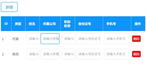 可编辑的表格table