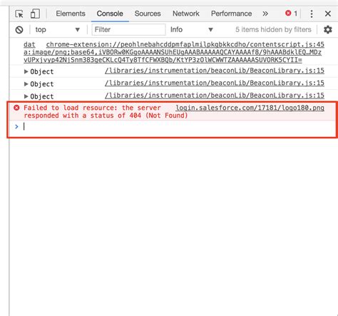 Visualforce List Button Not Working In Napili Community Salesforce