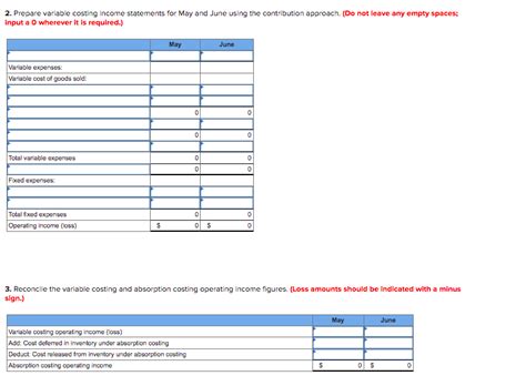 Prepare Variable Costing Income Statements For May