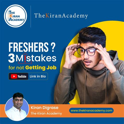 The Kiran Academy Java By Kiran On Linkedin Thekiranacademy Javabykiran Freshersjobs
