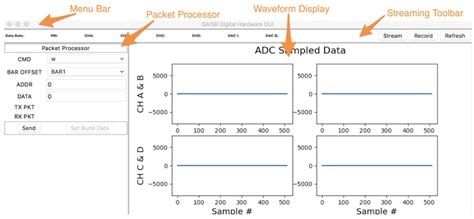 FPGA Based Digital Subsystem Multi Channel Transceiver Wide Swath Research LLC