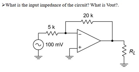 Solved What Is The Input Impedance Of The Circuit What Is Chegg Com