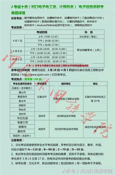 2017年河北省高職單招考試（含對口類）全省聯考考點信息大全 每日頭條
