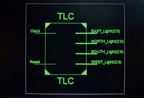 Ashutosh Singh On Linkedin Fsm Vlsi Xilinx Ece Core Trafficlight