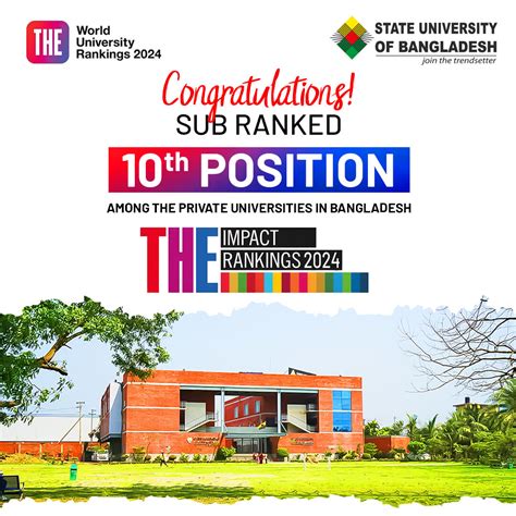 State University Of Bangladesh On Linkedin Timeshighereducation Sub Privateuniversity