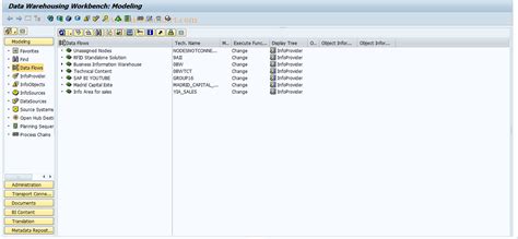Sxda Sap Tcode Data Transfer Workbench Transaction Co