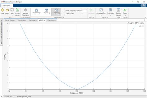 Matching Network Designer