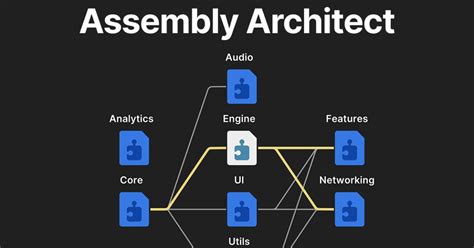 Assembly Architect Utilities Tools Unity Asset Store