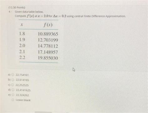 Solved 1250 Points 4 Given Data Table Below Compute