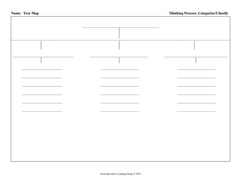 Tree Map Organizer Template