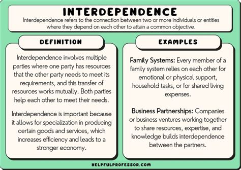 10 Interdependence Examples 2024 10 Interdependence Examples 2024