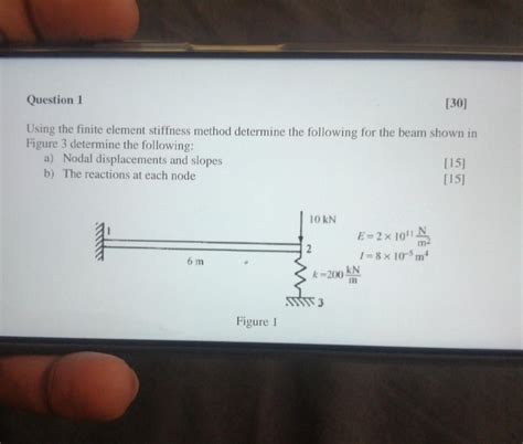 Solved Using The Finite Element Stiffness Method Determine