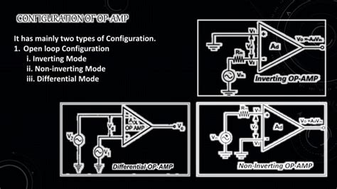 Operational Amplifiers And Its Applications Ppt